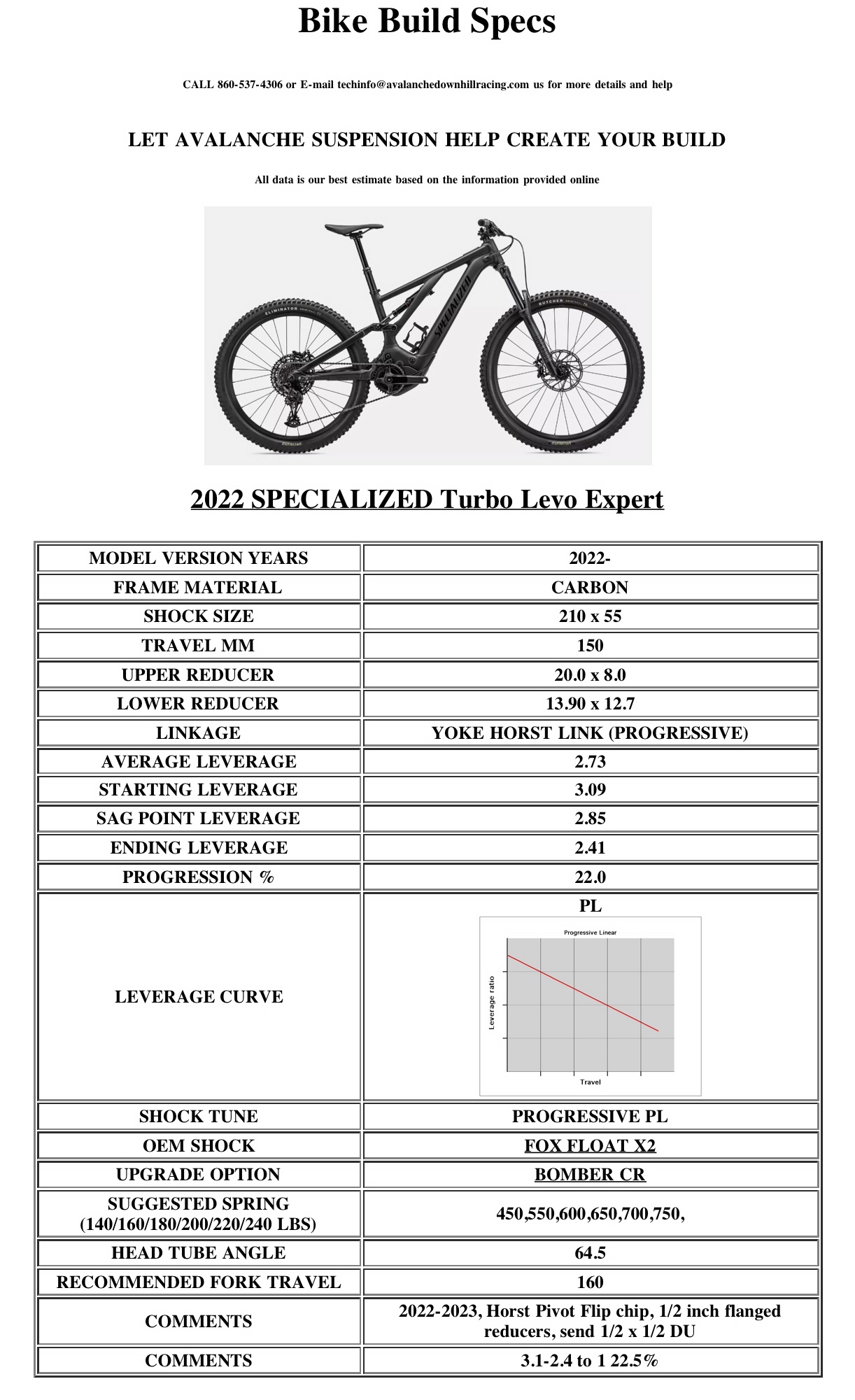Avalanche Suspension